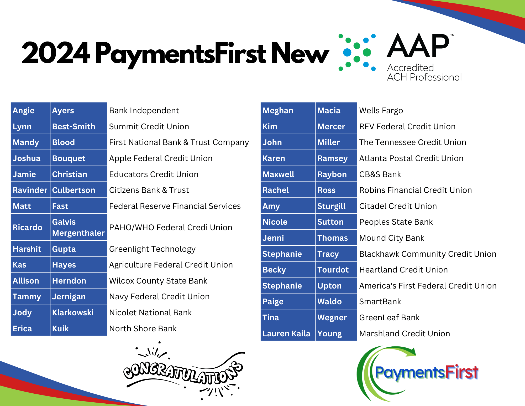 Home - PaymentsFirst
